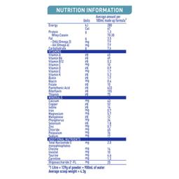 Buy Nestle NAN OPTIPRO 1 Premium Starter Baby Infant Formula Powder ...