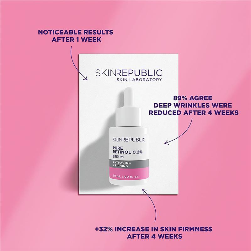 Buy Skin Republic Pure Retinol 0.2% Serum 30ml online at Chemist Warehouse