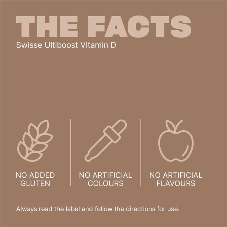 Buy Swisse Vitamin D 500 Capsules Exclusive Size online at Chemist ...
