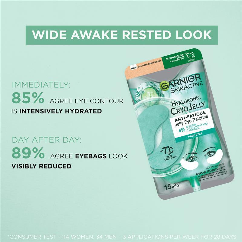 Buy Garnier Skin Active Hyaluronic Cryo Jelly Cooling Eye Mask 5g ...