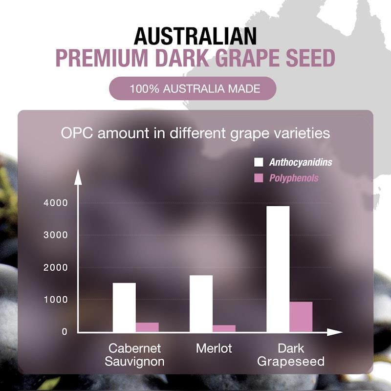 Buy Unichi Rosa Prima Dark Grape Seed 26000mg With OPC206+ 60 Vegan ...