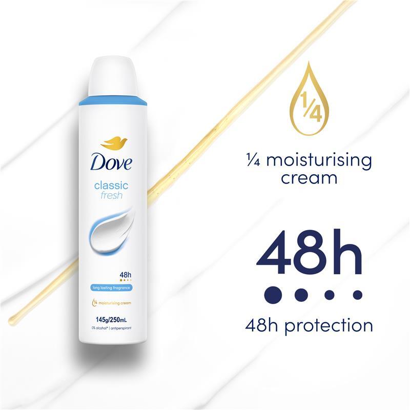 Buy Dove Women Antiperspirant Aerosol Classic Fresh 250ml online at ...
