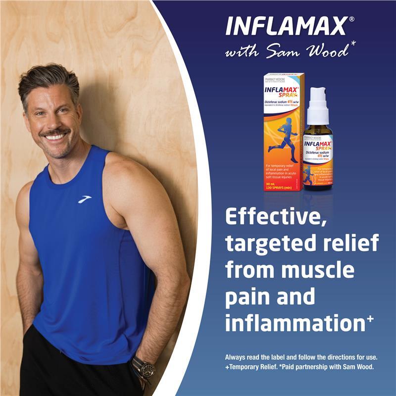 Buy Inflamax Spray Diclofenac 4% 30ml online at Chemist Warehouse