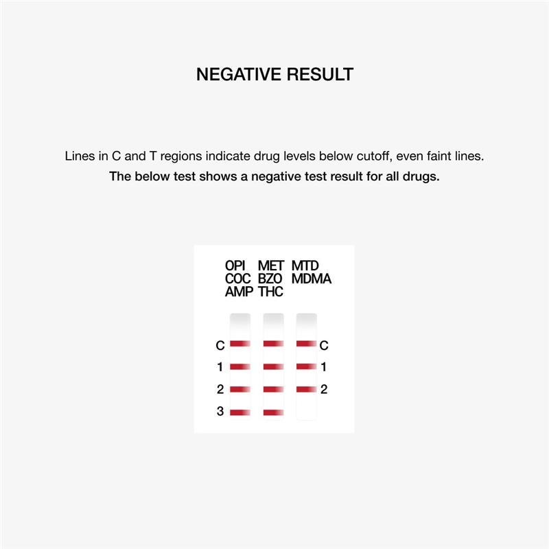 Buy Drug Alert Saliva Multi Drug online at Chemist Warehouse