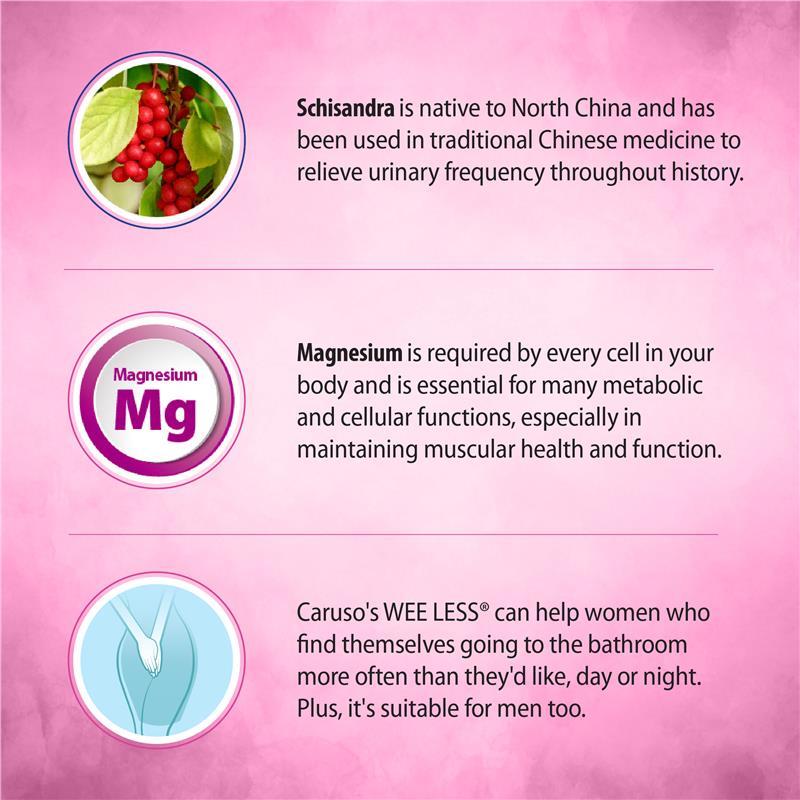Buy Carusos Wee Less 60 Tablets online at Chemist Warehouse