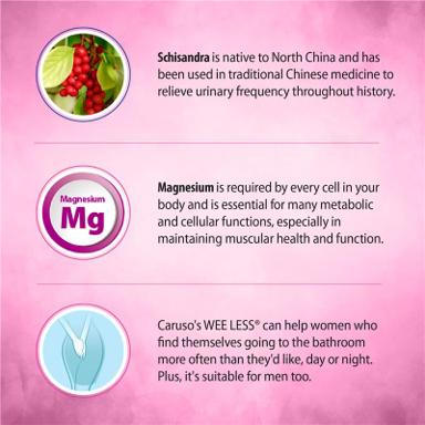 Buy Carusos Wee Less 60 Tablets online at Chemist Warehouse