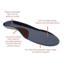 Buy Archline Orthotics Insoles Balance Full Length Arch Support Pain ...