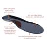 Buy Archline Orthotics Insoles Balance Full Length Arch Support Pain ...