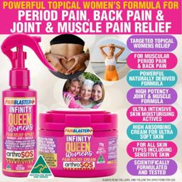 Buy Athelite Infinity Queen Women's Pain Relief & Recovery Spray 100ml ...