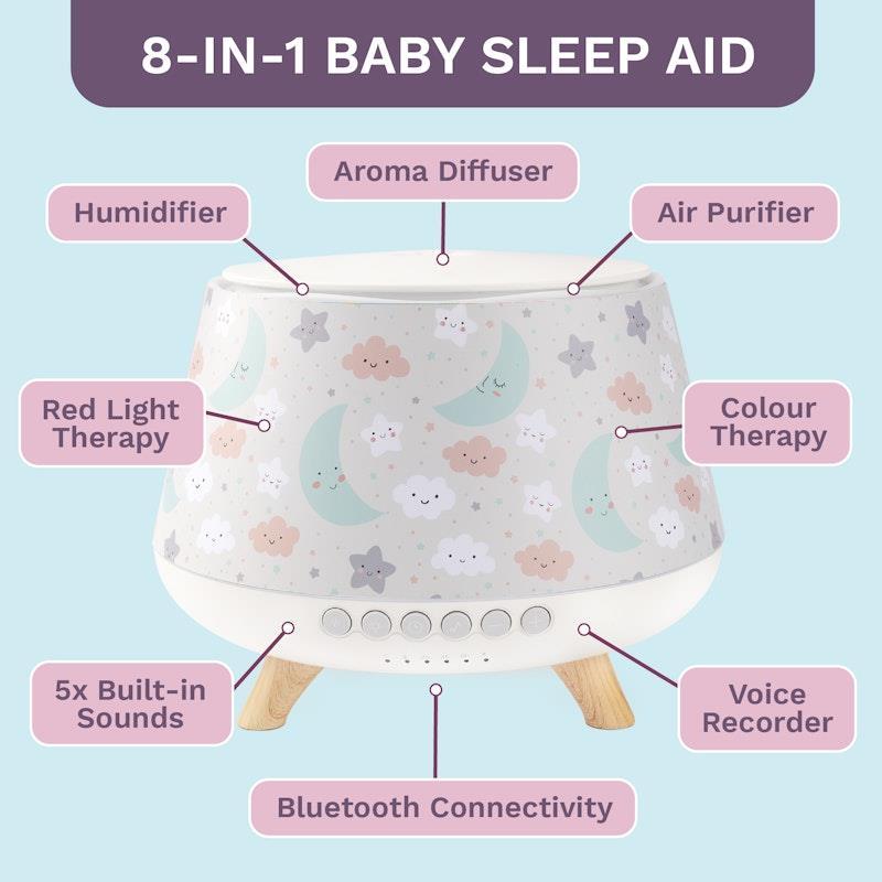 Buy Lively Living Aroma Snooze Plus 8 in 1 Humidifier Kit Winter Rescue ...