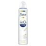 Buy Dove Zero Aluminium Original 250ml online at Chemist Warehouse