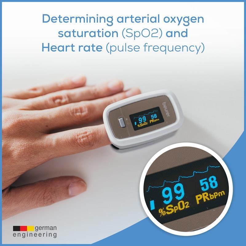 Buy Beurer PO30 Pulse Oximeter 1unit online at Chemist Warehouse