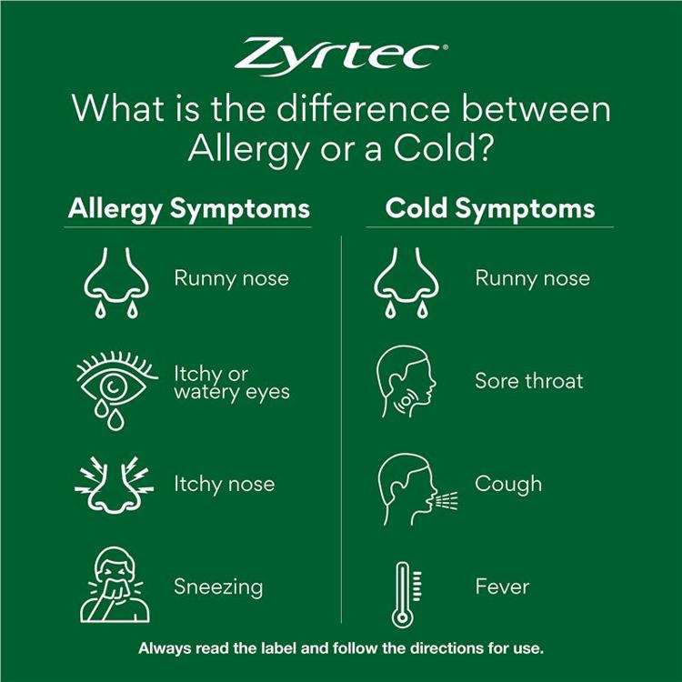 Buy Zyrtec 10mg 10 Tablets online at Chemist Warehouse