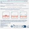 Buy Cerave Blemish Barrier Patches online at Chemist Warehouse
