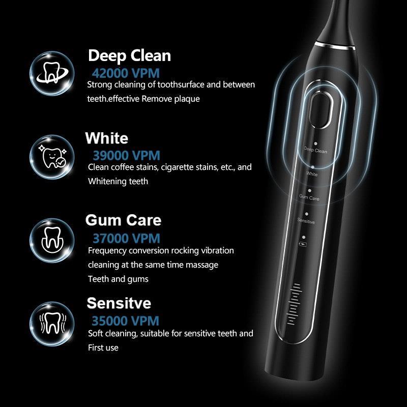 Buy Eevee Electric Toothbrush 1xBlack & 1xWhite Twin Pack online at ...