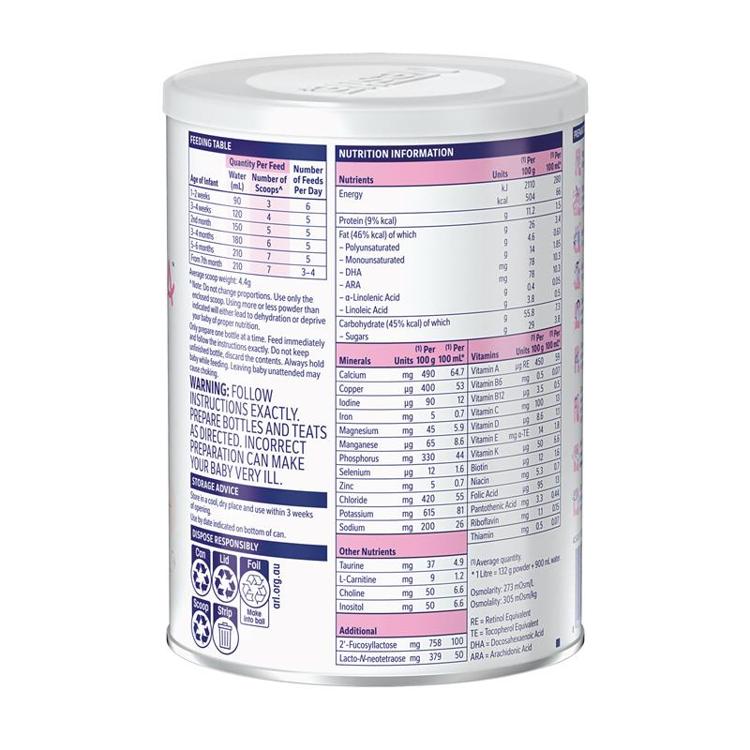 Buy Nestle Extensive HA Allergy Infant Formula From Birth 400g online ...