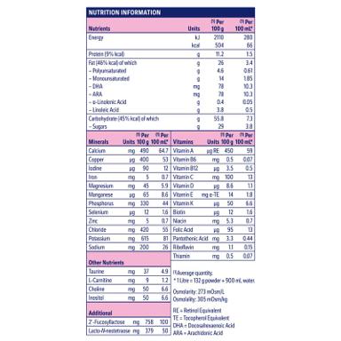 Buy Nestle Extensive HA Allergy Infant Formula From Birth 400g online ...