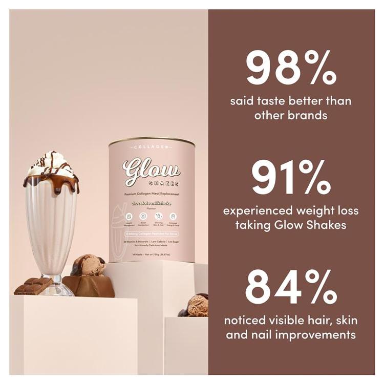 Buy The Collagen Co Glow Shakes Chocolate Milkshake 755g online at ...