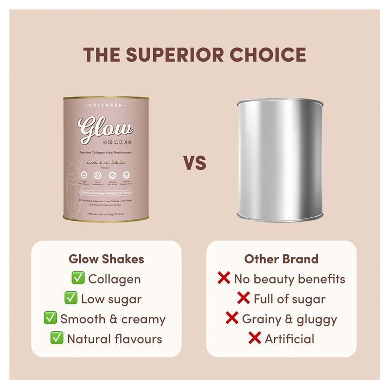 Buy The Collagen Co Glow Shakes Chocolate Milkshake 755g online at ...