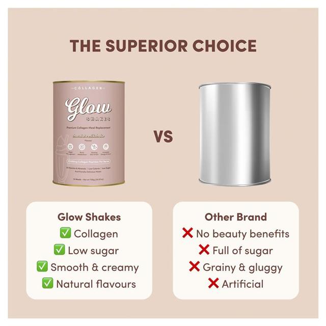 Buy The Collagen Co Glow Shakes Chocolate Milkshake 755g online at ...
