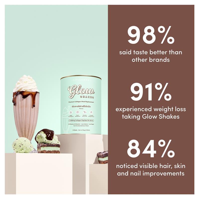Buy The Collagen Co Glow Shakes Choc Mint Milkshake 784g online at ...