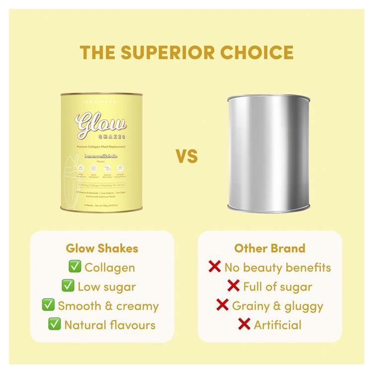 Buy The Collagen Co Glow Shakes Banana Milkshake 756g online at Chemist ...