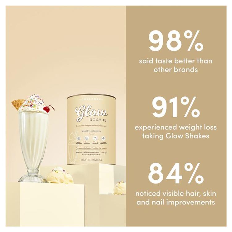 Buy The Collagen Co Glow Shakes Vanilla Milkshake 755g online at ...