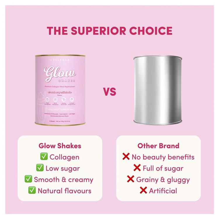 Buy The Collagen Co Glow Shakes Strawberry Milkshake 755g online at ...