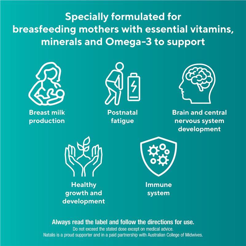 Buy Natalis PostNatal & Breastfeeding Support 60 Capsules online at ...