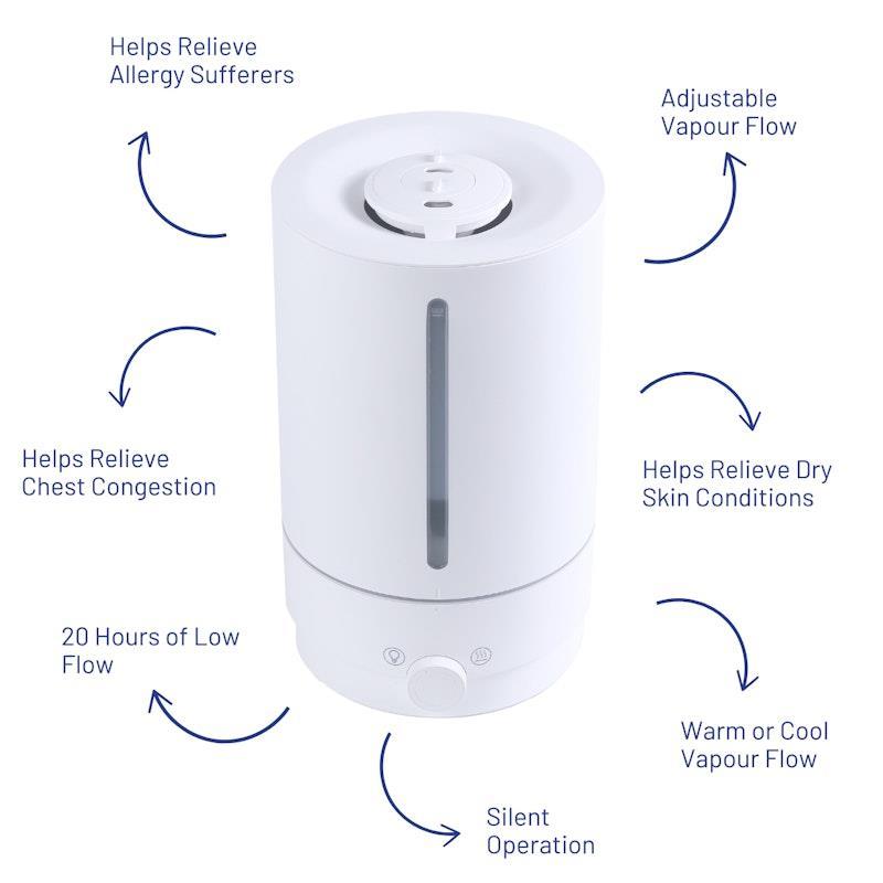 Buy MedeScan RainbowMist Cool & Warm Ultrasonic Humidifier & Special ...