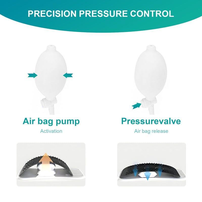 Buy Remology Adjustable Air Lumbar Spine Reliever 1Unit online at ...