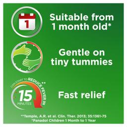 Buy Panadol Children 1 Month – 1 Year Baby Drops with Dosing Device ...