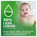 Buy Panadol Children 1 Month – 1 Year Baby Drops with Dosing Device ...