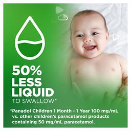 Buy Panadol Children 1 Month – 1 Year Baby Drops with Dosing Device ...