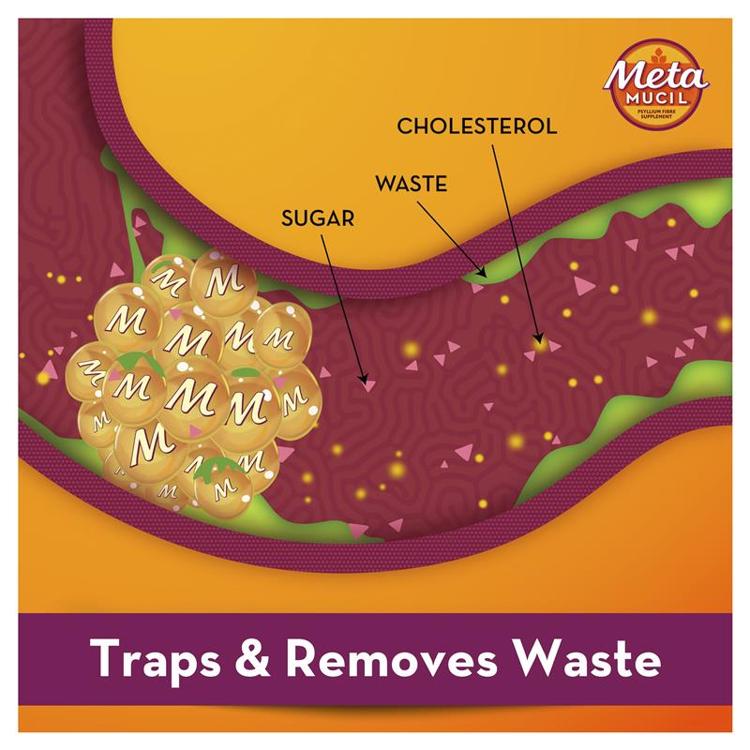 Buy Metamucil Fibre Supplement FibreCaps 160 Capsules online at Chemist ...