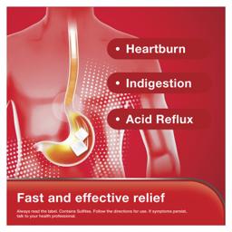 Buy Rennie Indigestion and Heartburn Relief Spearmint 24 Chewable ...