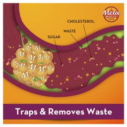 Buy Metamucil Fibre Supplement Smooth Orange 48 Dose 283g online at ...