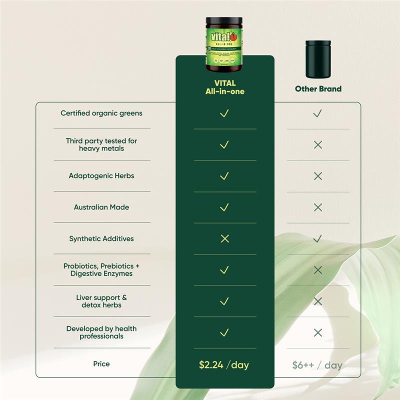 Buy Vital All In One 1kg Powder online at Chemist Warehouse
