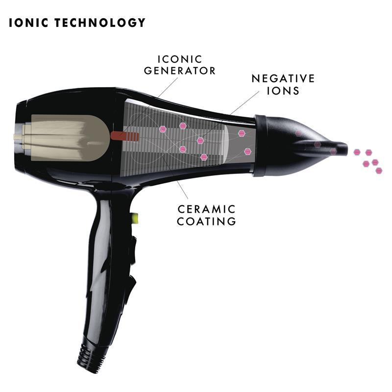 Buy Luna 2000W Hair Dryer online at Chemist Warehouse