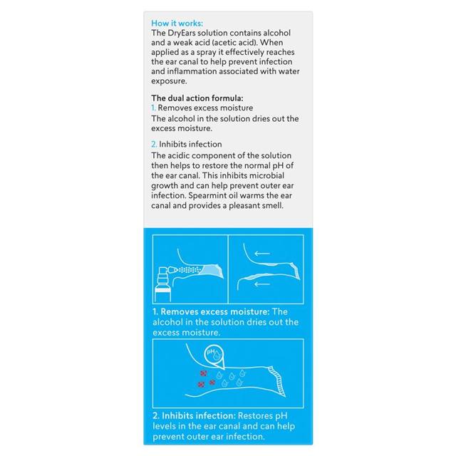 Buy BioRevive Dry Ears Swimmers Ear Prevention Spray 30ml online at ...
