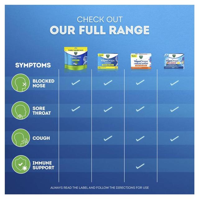 Buy Vicks VapoDrops Butter Menthol 42 Lozenges online at Chemist Warehouse